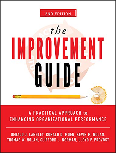 Top 10 Books on Continuous Improvement