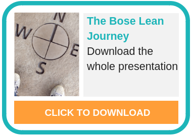 What is Lean - The Ultimate Lean Guide