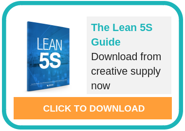 What is Lean - The Ultimate Lean Guide