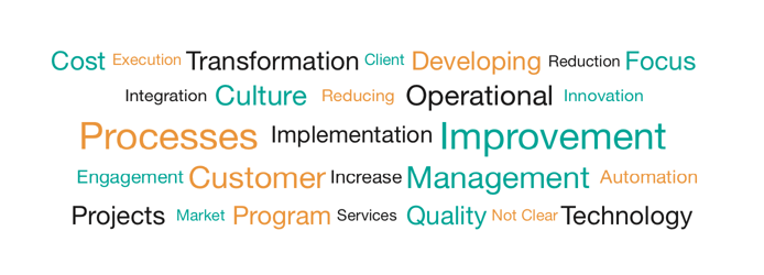 Operational Excellence Focus over the next 12-18 months - Research ...