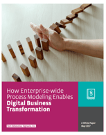 What is Process Architecture? A Process Architecture Introduction ...