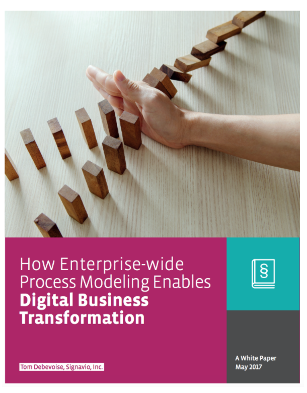 What is Process Architecture? A Process Architecture Introduction ...