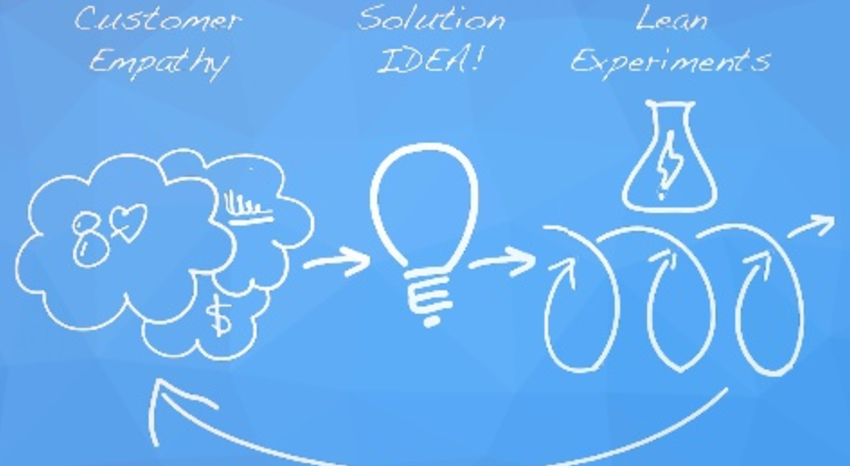 EXCLUSIVE VIDEO: Leveraging Lean for Market Growth - Goodyear Tire & Rubber