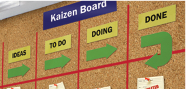 What is Kaizen? An introduction to the definitions and tools.