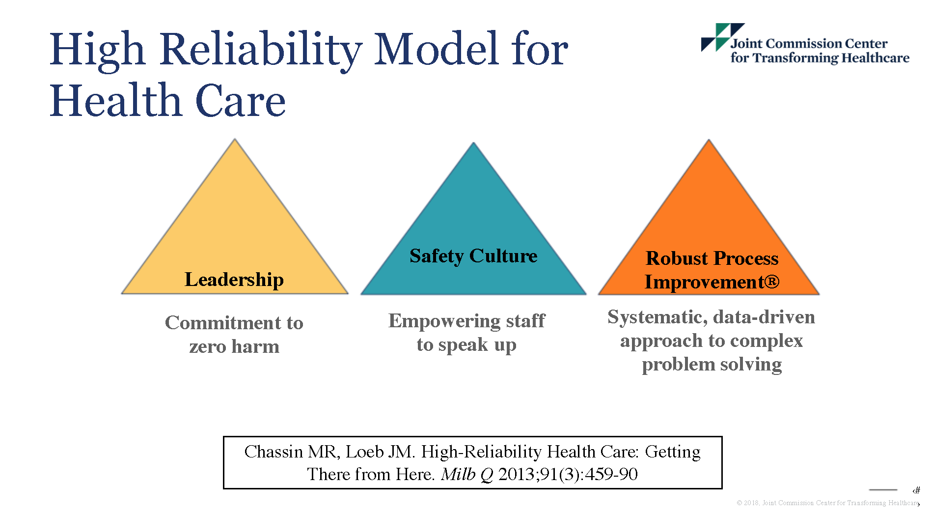 BTOES EXCLUSIVE THOUGHT LEADER PIECE+SLIDE DECK: What is the Role of ...