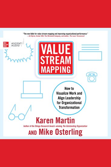 Top 10 Books on Lean