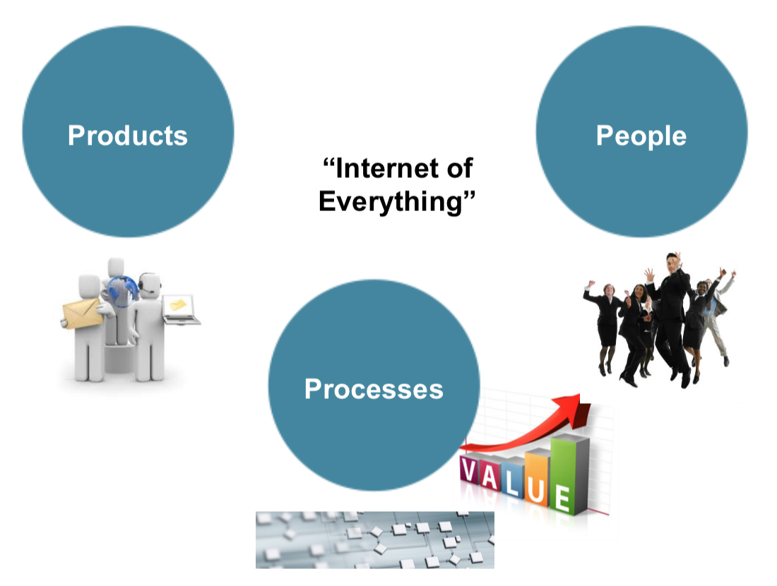 BTOES EXCLUSIVE SLIDE DECK: Digital Transformation and Operational ...