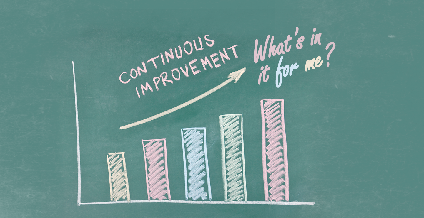 Business-Wide Continuous Improvement: Definitions & Examples