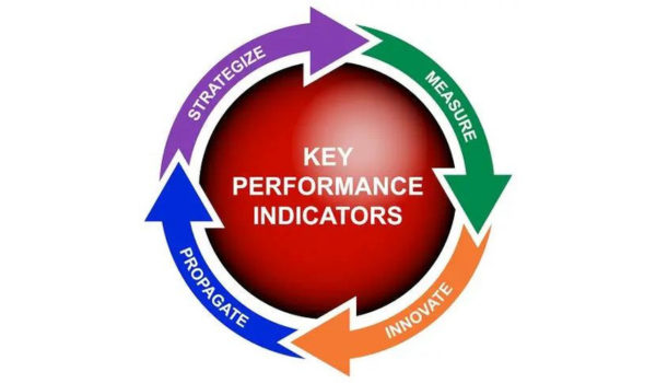 How to Identify a Failing Lean Program: Key Indicators to Look For