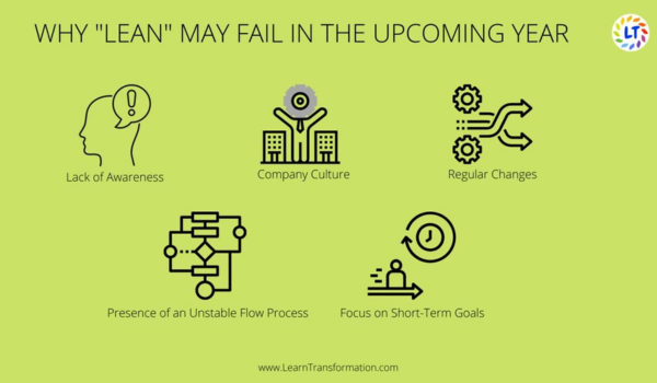 Avoiding Mistakes in Lean Leadership: Best Practices for Success