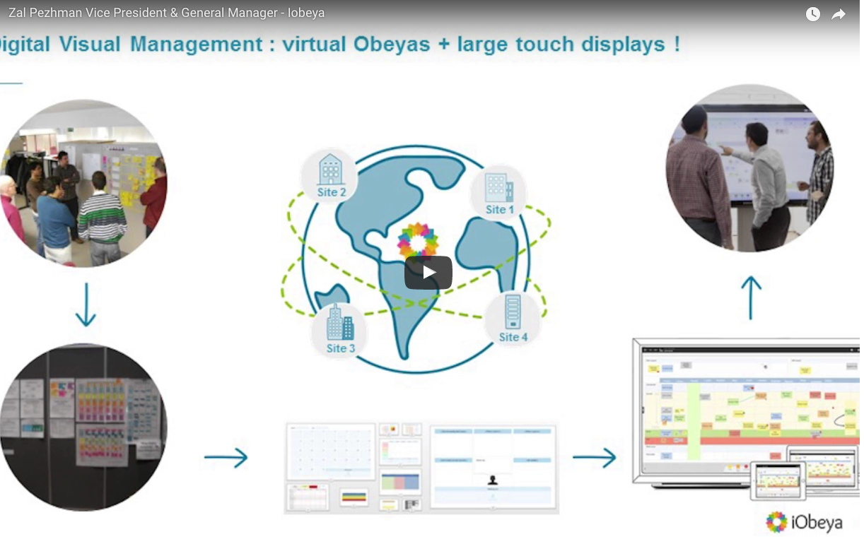 EXCLUSIVE VIDEO: The adoption of Visual Management (VM) as a key ...
